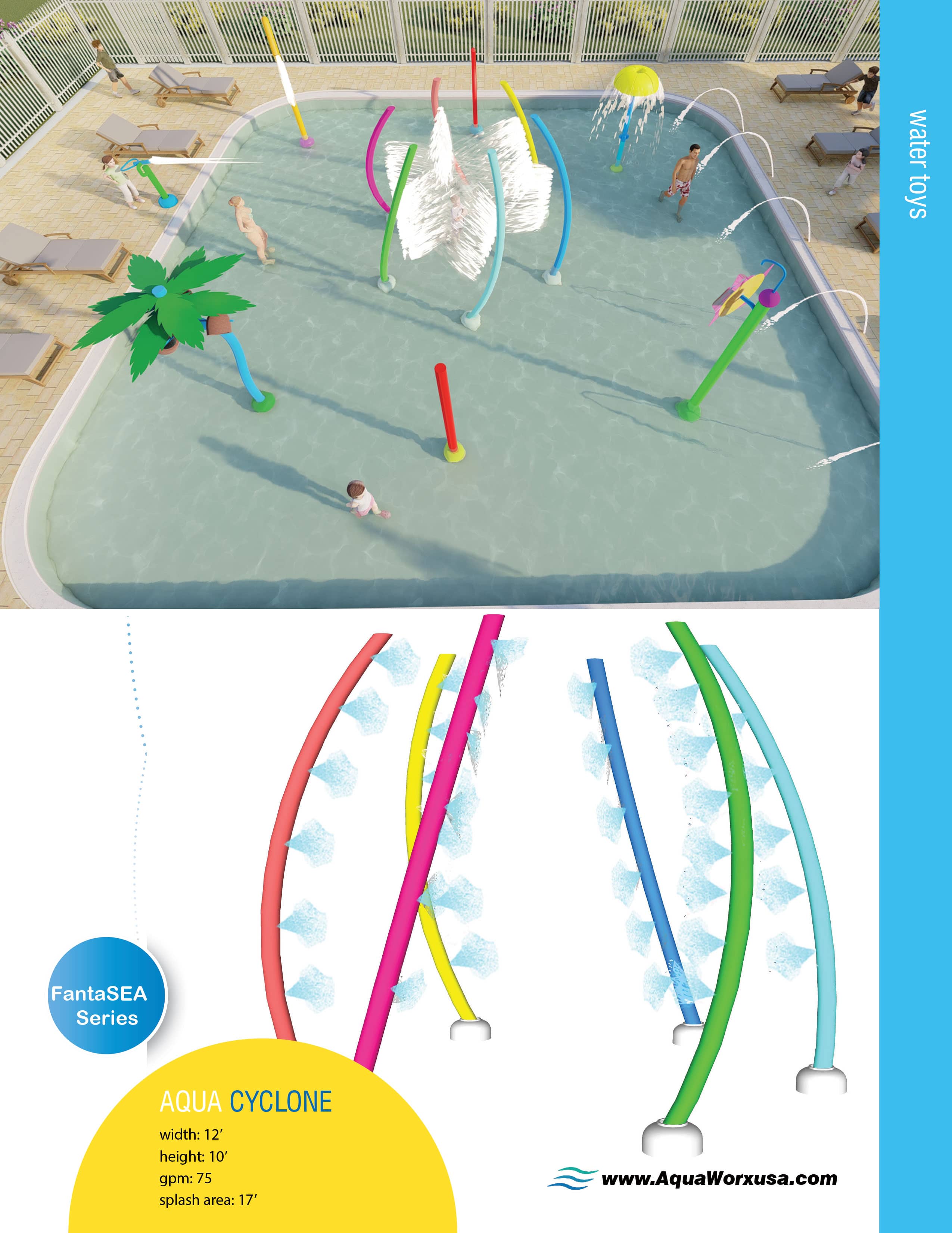 Interactive Water Features - Ground Sprays and Water Toys | AquaWorx